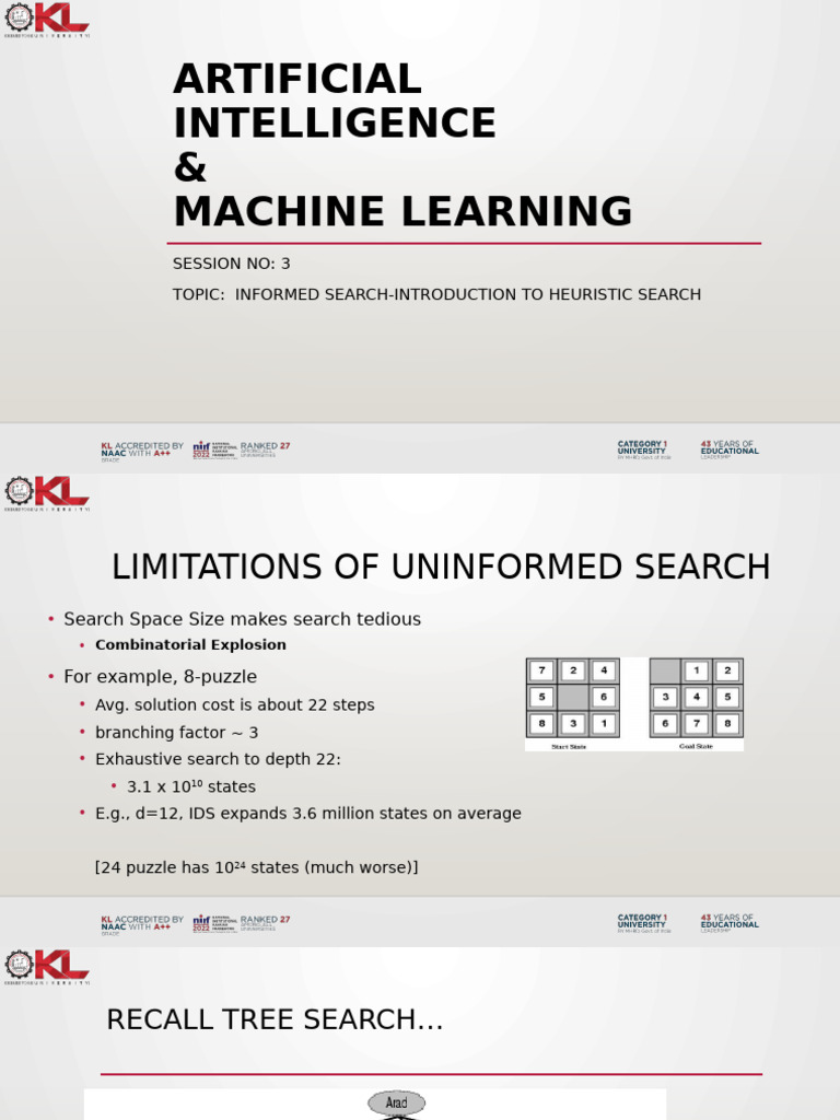 Session - 3 CO1-Introduction to Heuristic Search | PDF | Algorithms And ...