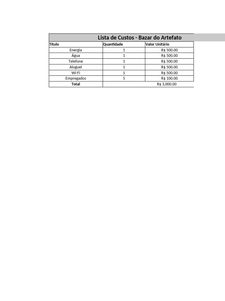 Lista de Custos | PDF