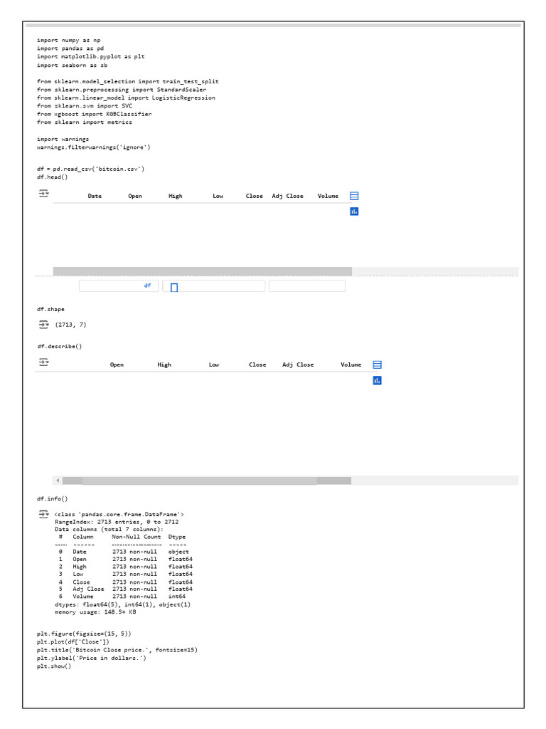 IML Project | PDF | Computer Programming | Software Engineering