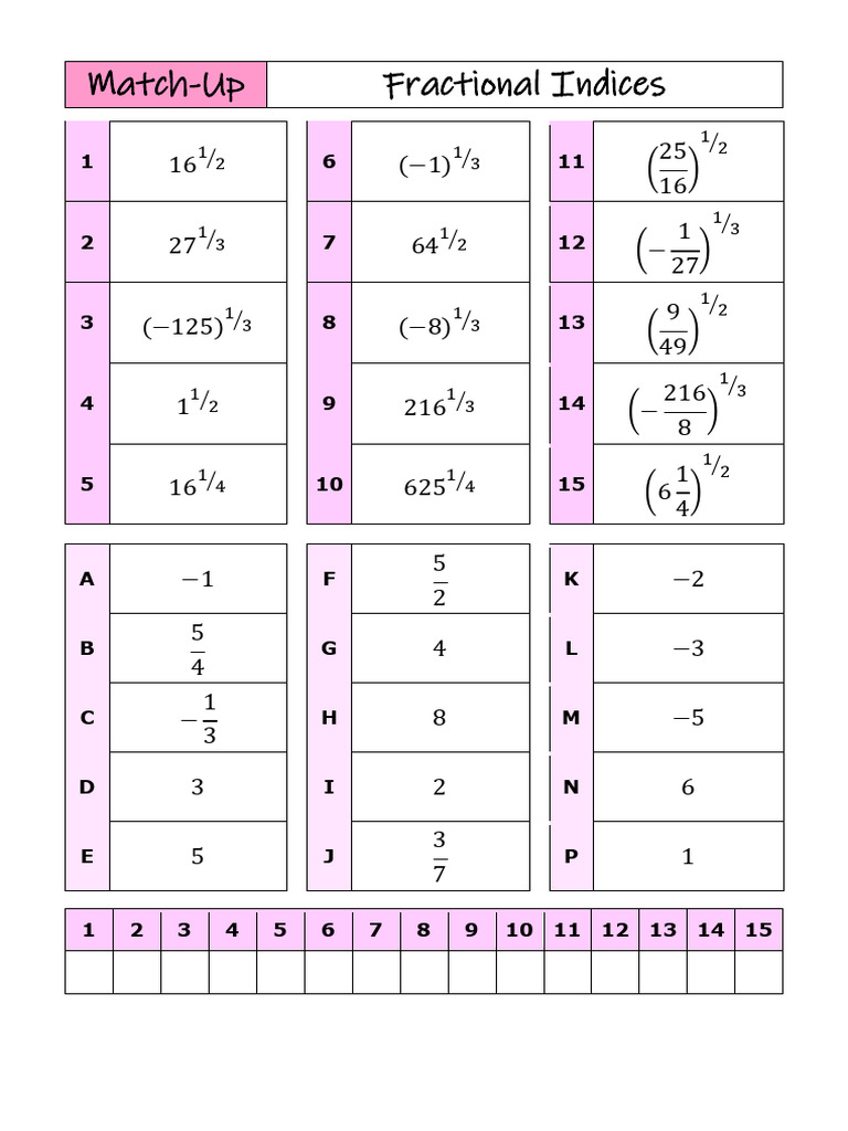 Fractional Indices Match-Up | PDF