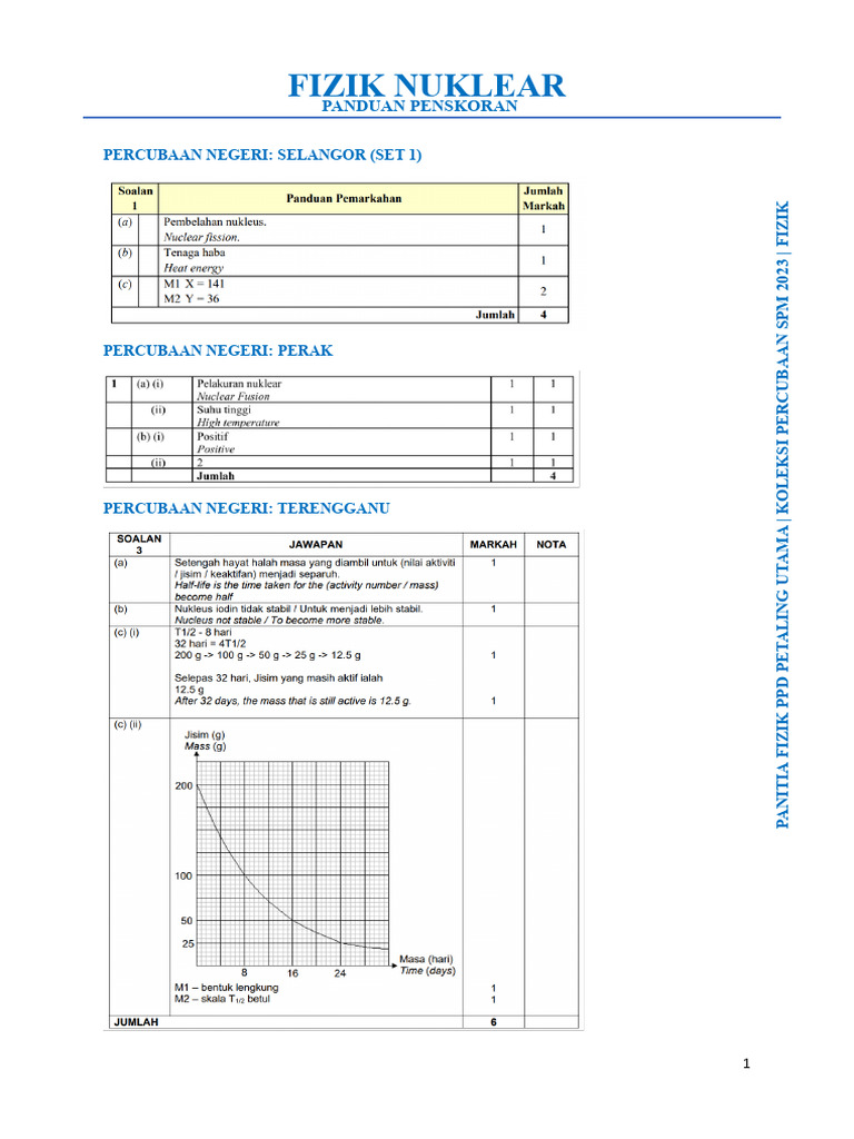 PP Fizik Nuklear | PDF