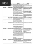 Bir Form No. 2304 | PDF | Taxation | Taxes