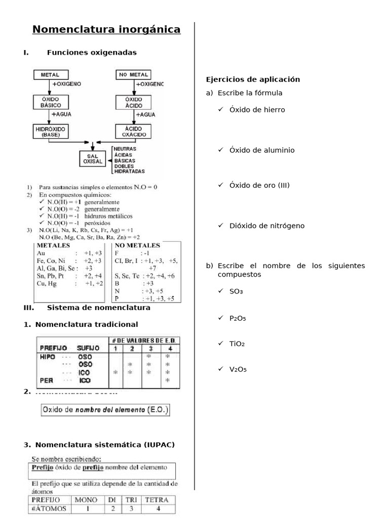 Funciones Oxigenadas | PDF