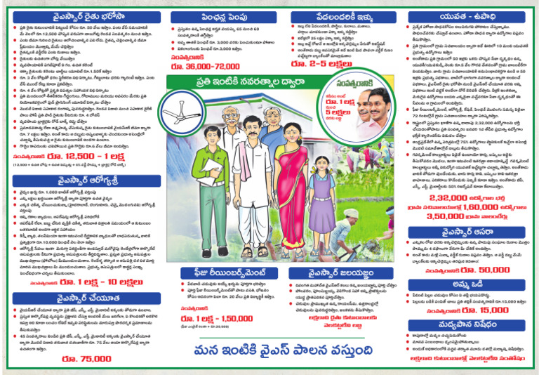 Navaratnalu Poster | PDF