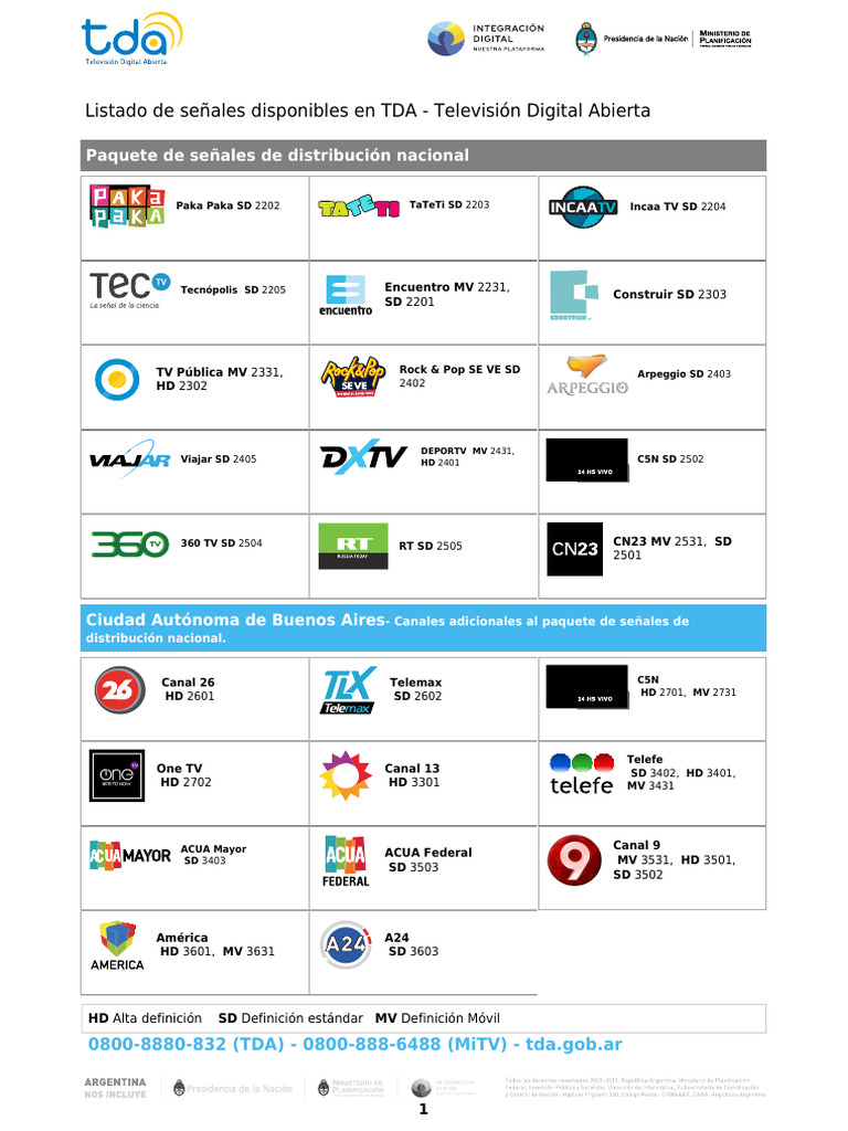 Canales TDA: HD, SD y MV en Argentina | PDF | Argentina | Televisión