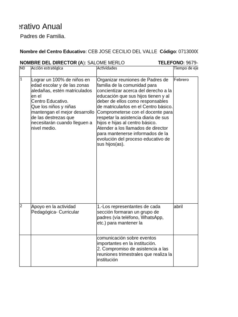 Plan Operativo Anual APF 2025 | PDF | Aprendizaje
