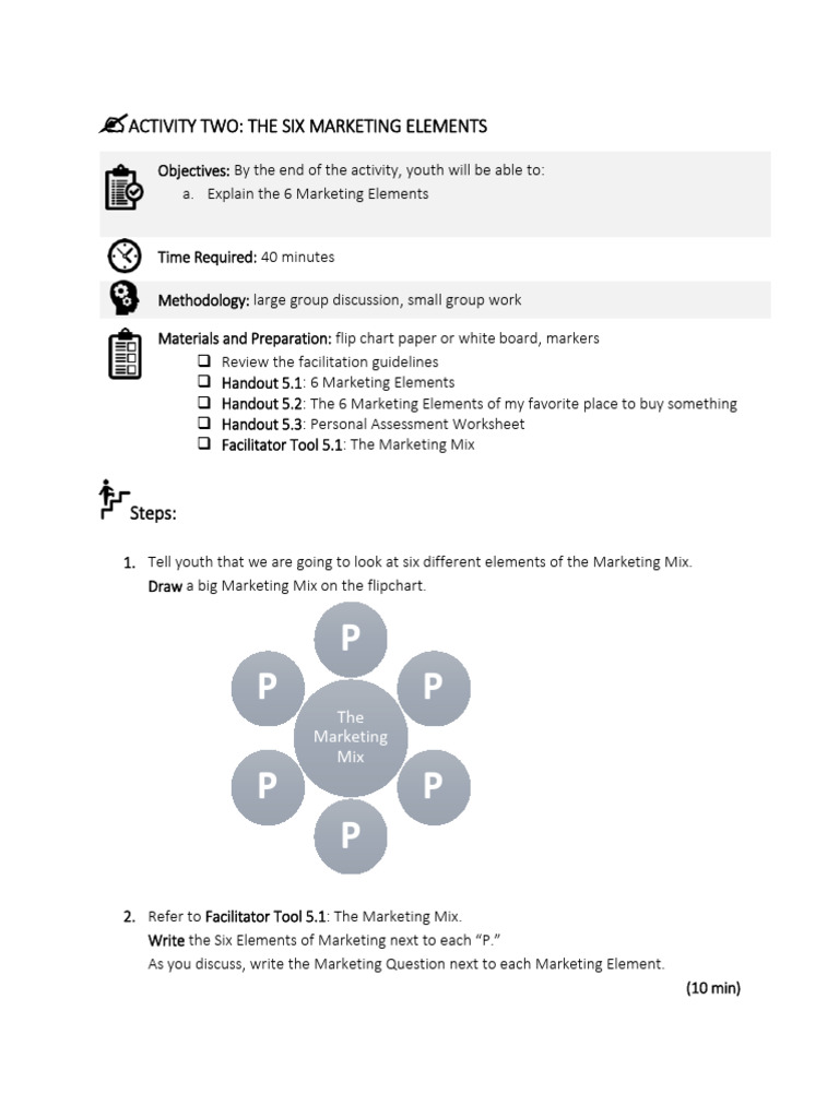 Understanding the 6 Marketing Elements | PDF | Marketing | Business Process