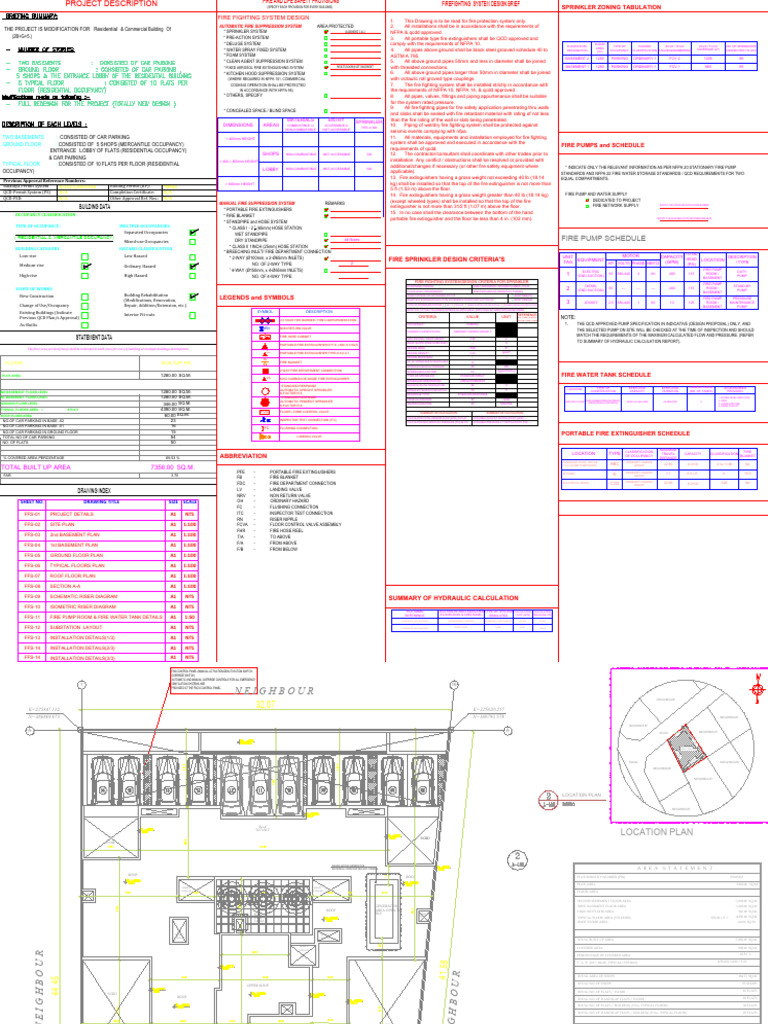 Building Data: Fire Pump Schedule | PDF | Fire Sprinkler System ...