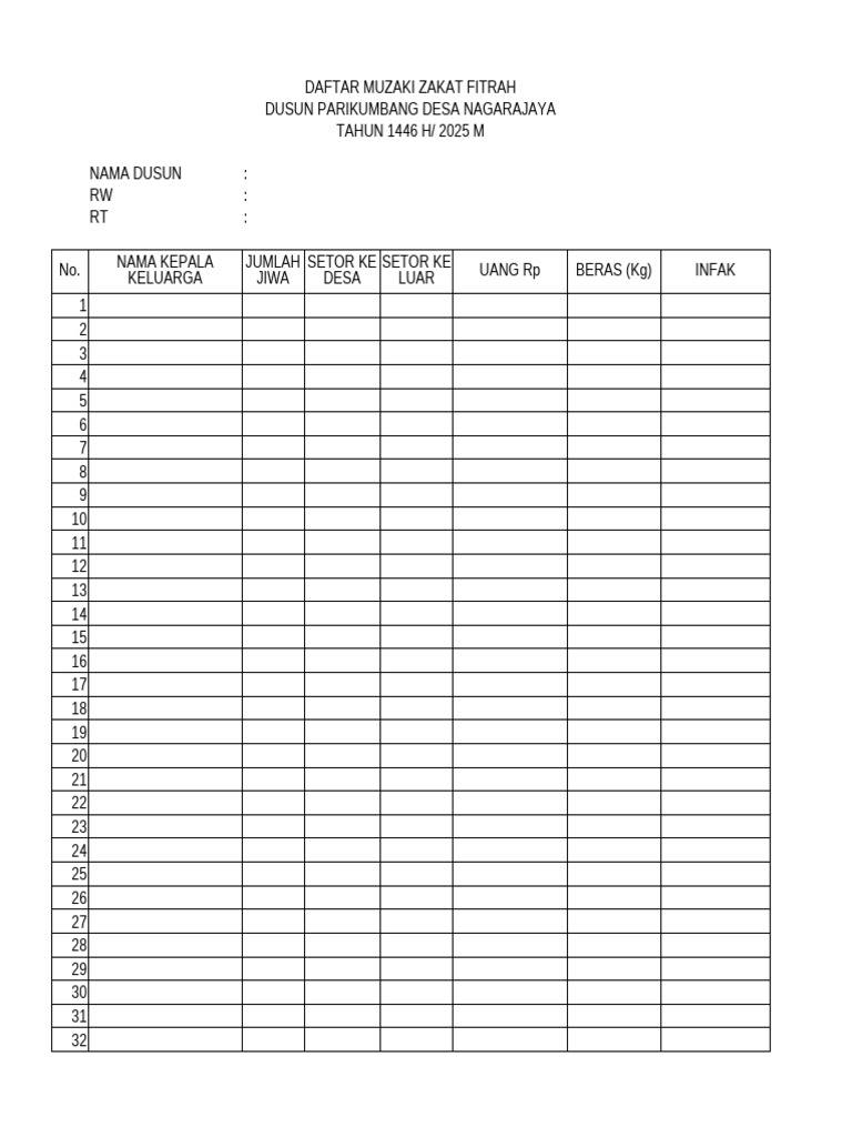 Form Zakat Fitrah | PDF