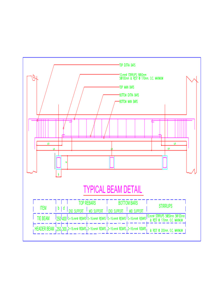 Roof Beam | PDF