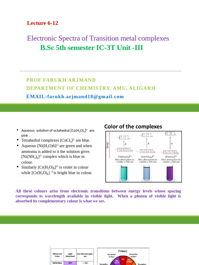 Electronic Spectra of Transition Metals | PDF | Coordination Complex ...