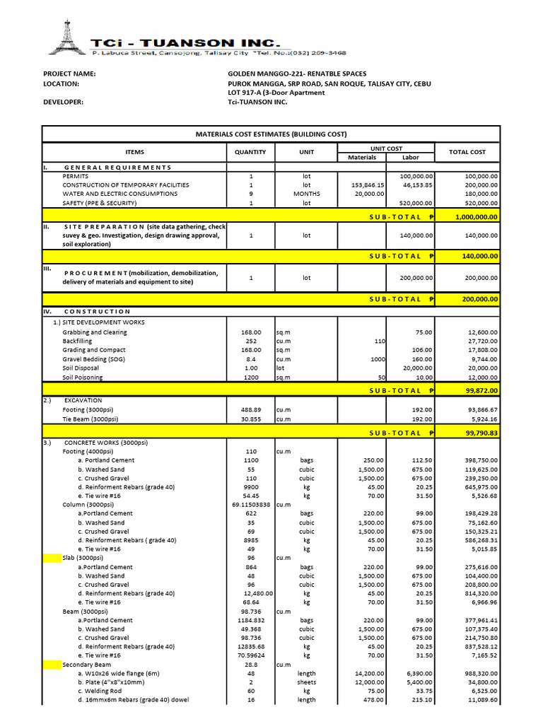 San Roque Rentable Space BOQ | PDF | Tile | Concrete