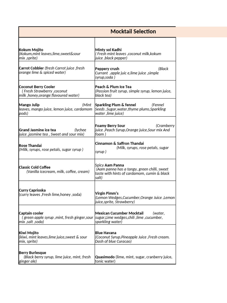 Mocktail & Cocktail Selection | PDF | Lime (Fruit) | Cocktails