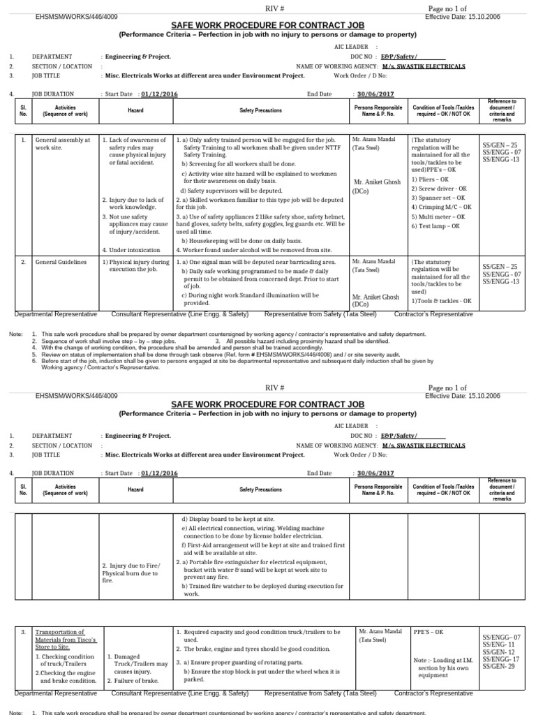 Sample SWP | PDF | Crane (Machine) | Truck