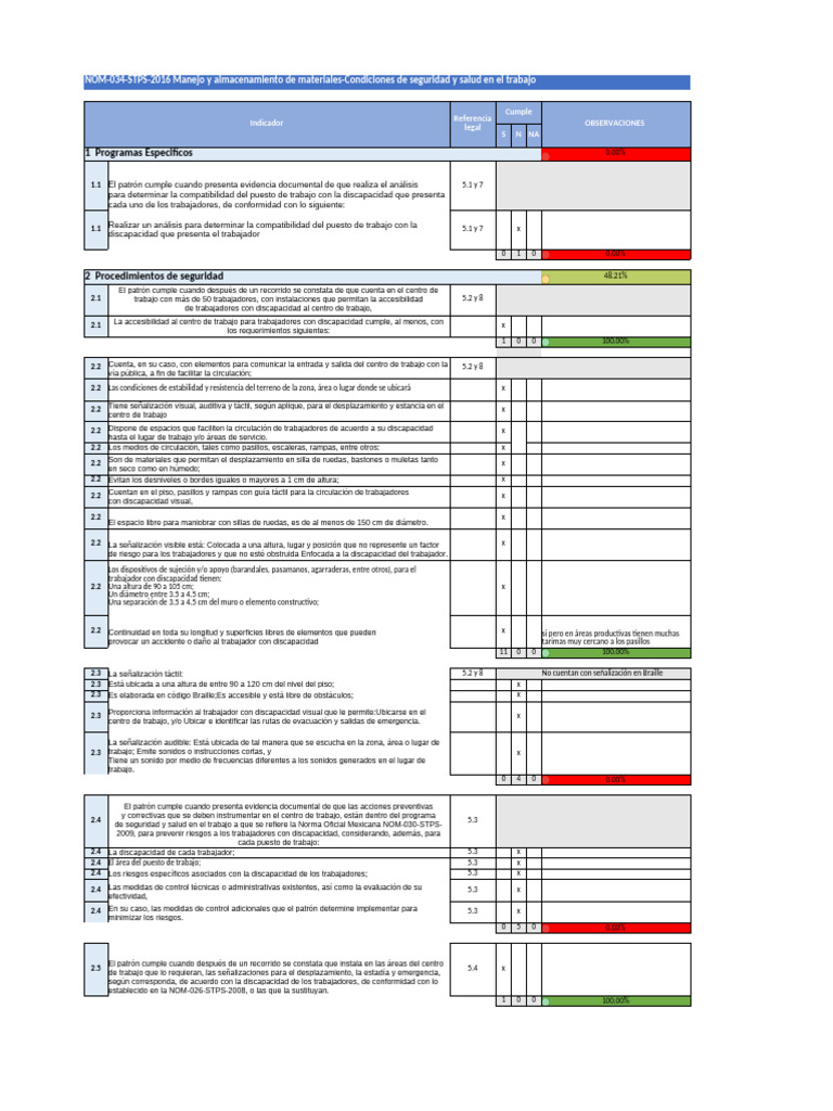 STPS Nom 034 Stps 2016 | PDF | Invalidez
