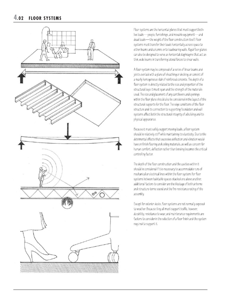 Floor-systems | PDF
