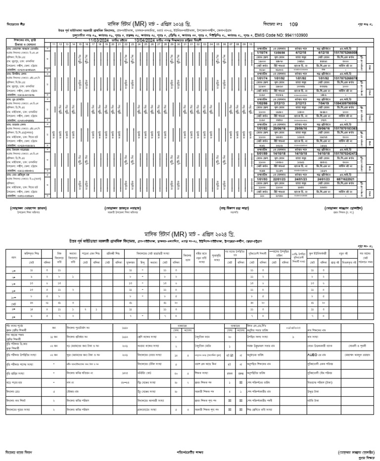MR Updated Format Upm Mar-Apr24 | PDF
