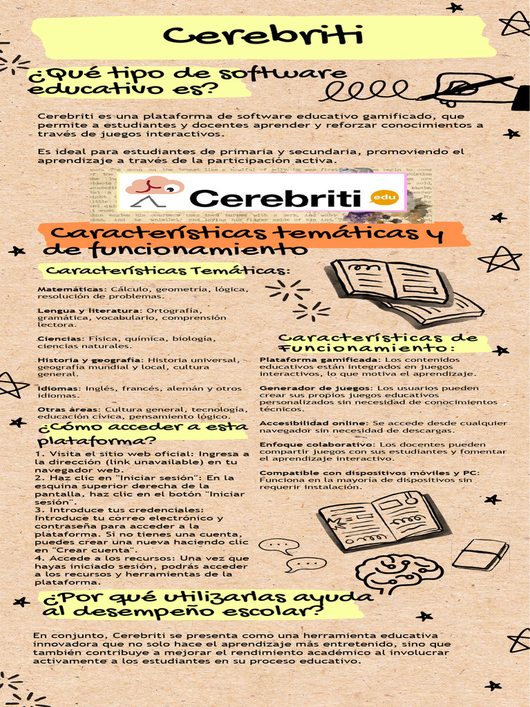 Cerebriti Infografia | PDF | Enseñando | Aprendizaje
