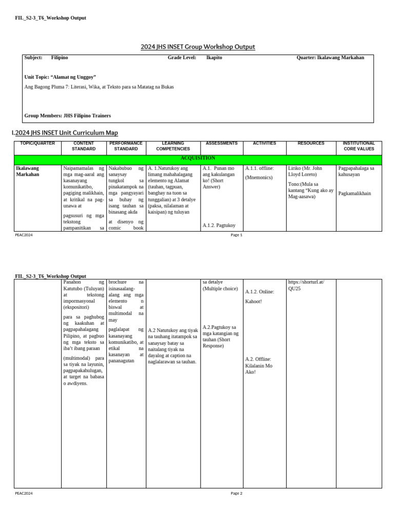 Jhs_curriculum Map and Learning Plan_group 1 | PDF