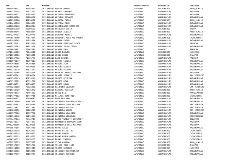 Apurimac Abancay Andahuaylas Antabamba Aymaraes Cotabambas Chincheros Grau 486 | PDF