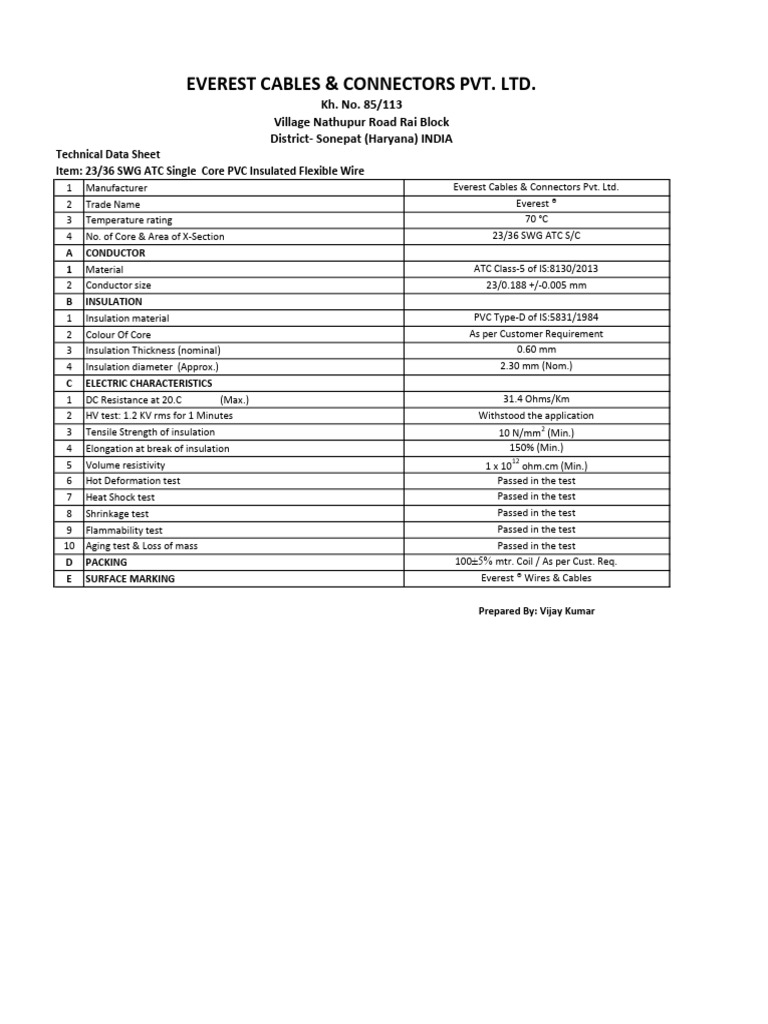 23-36 SWG ATC Flexible Wire TDS DT 190422 | PDF | Insulator ...