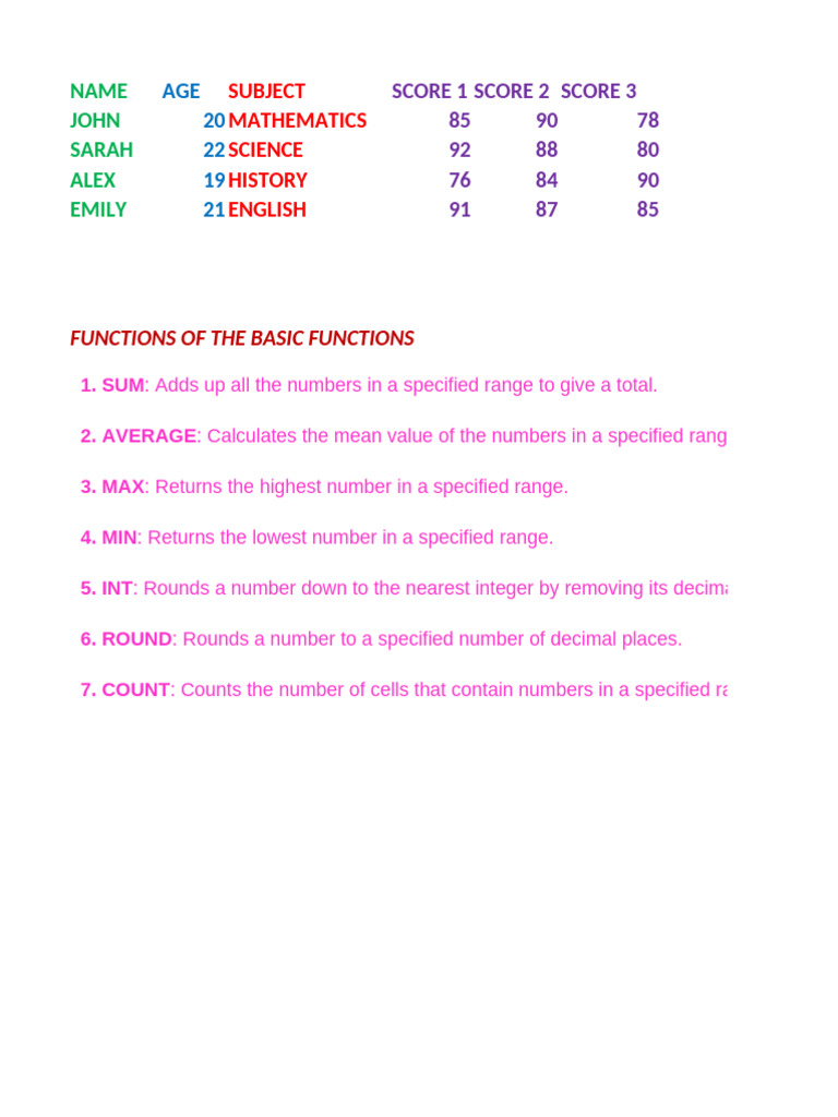 Taarani Spreadsheet Activity 1 | PDF