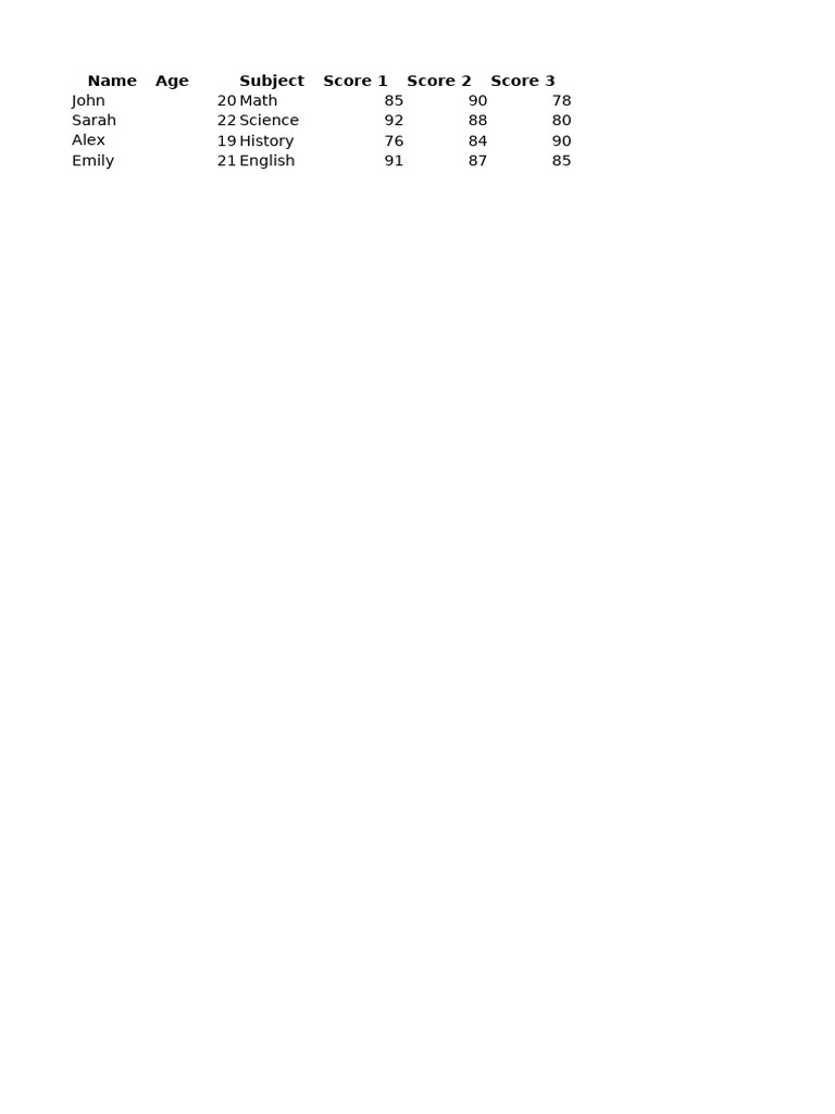 Taarani Doument | PDF