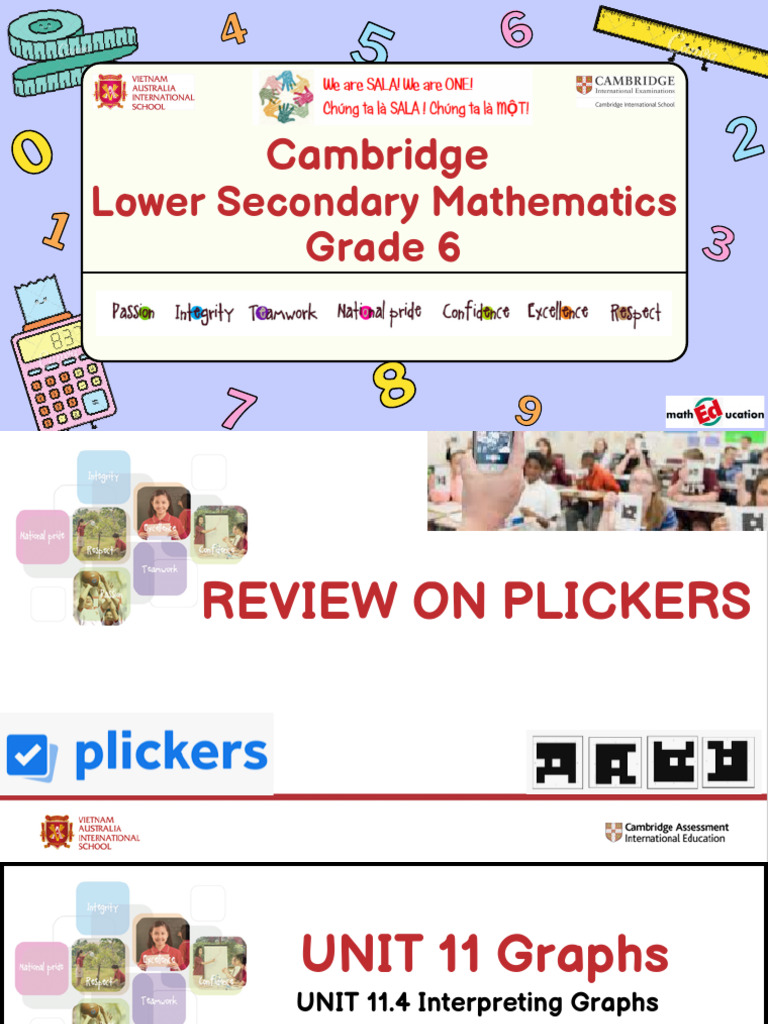 Interpreting Graphs in Grade 6 Math | PDF | Mathematics | Mathematical ...