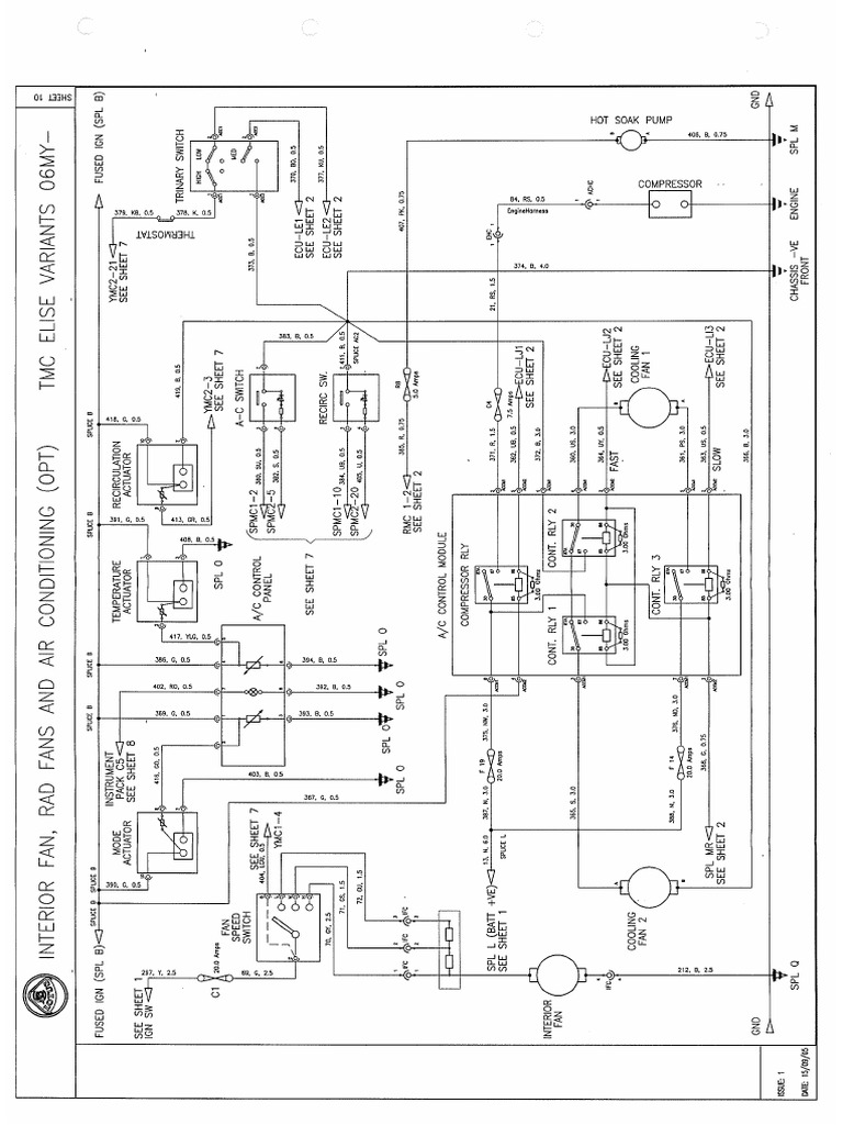 Elise Fan | PDF