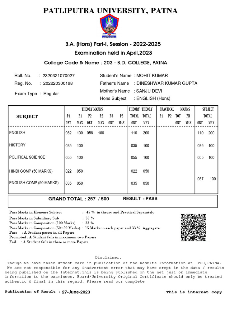 Patliputra University, Patna: B.A. (Hons) Part-I, Session - 2022-2025 Examination Held in April ...