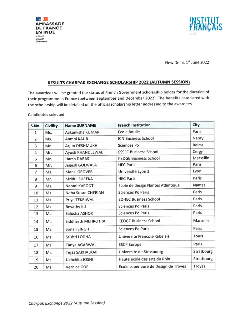 Charpak Exchange 2022 (Website) - 0 | PDF