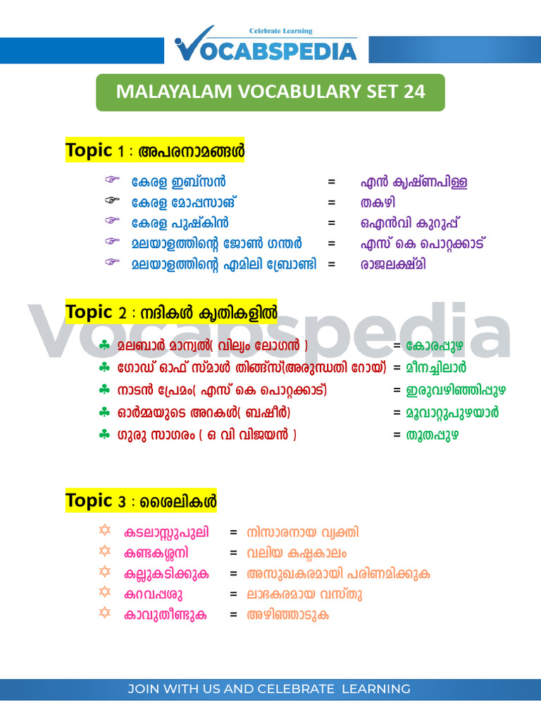 Malayalam Vocabulary Set 24 | PDF