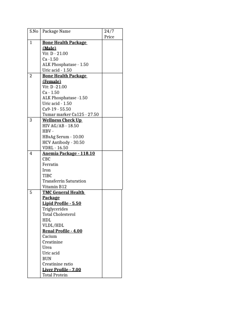 Laboratory_Package TMC | PDF | Cholesterol | Creatinine
