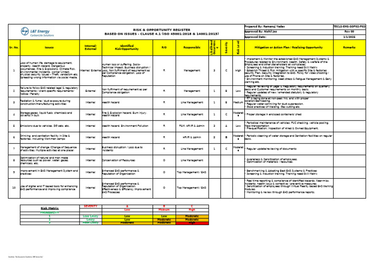 ISO 45001 Risk and Opportunity Register | PDF | Risk | Hazards
