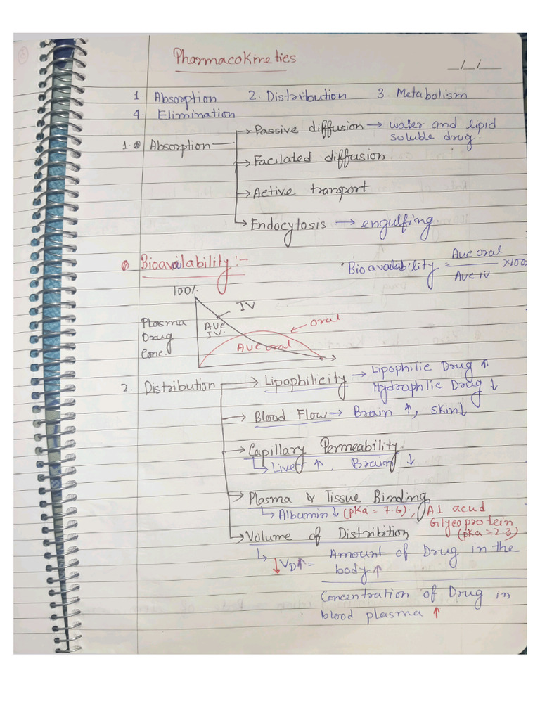 Pharmaco Kinetics | PDF