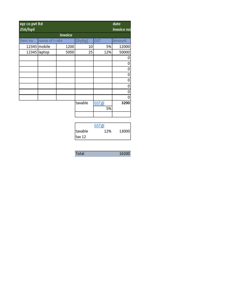 IT Assignment 2 | PDF