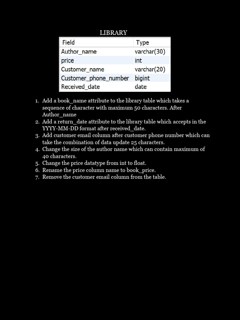 SQL Assignment On Alter Command | PDF