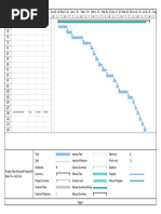 Pending Work List Overview | PDF