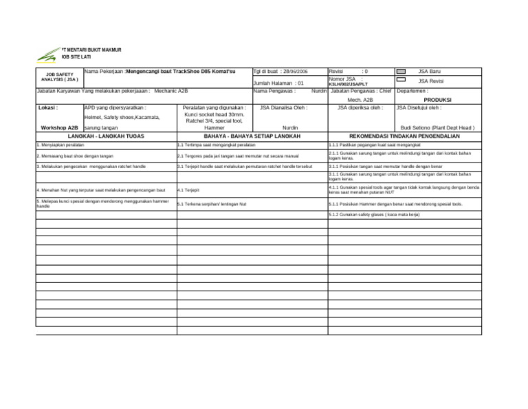 JSA-002-PLANT-LATI Mengencangi Baut Track Shoe D85 Komatsu | PDF