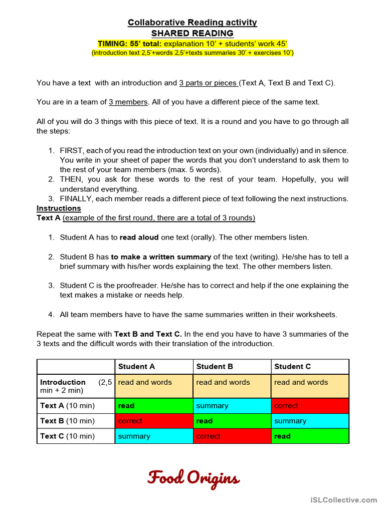 Collaborative Reading and Comprehension FOOD ORIGINS | PDF