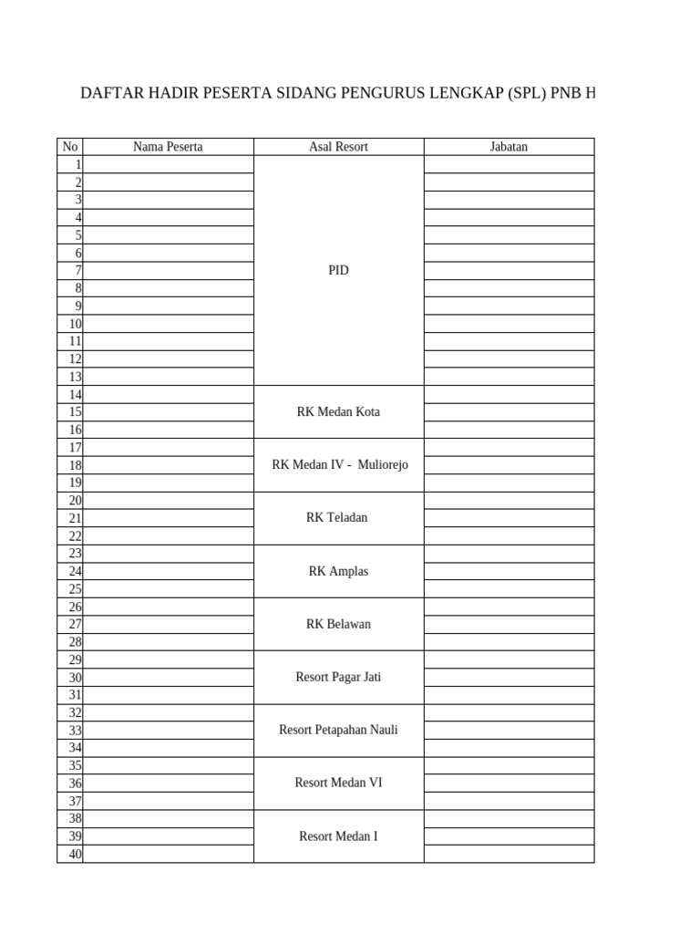 Daftar Hadir Pa Pnb Hki | PDF