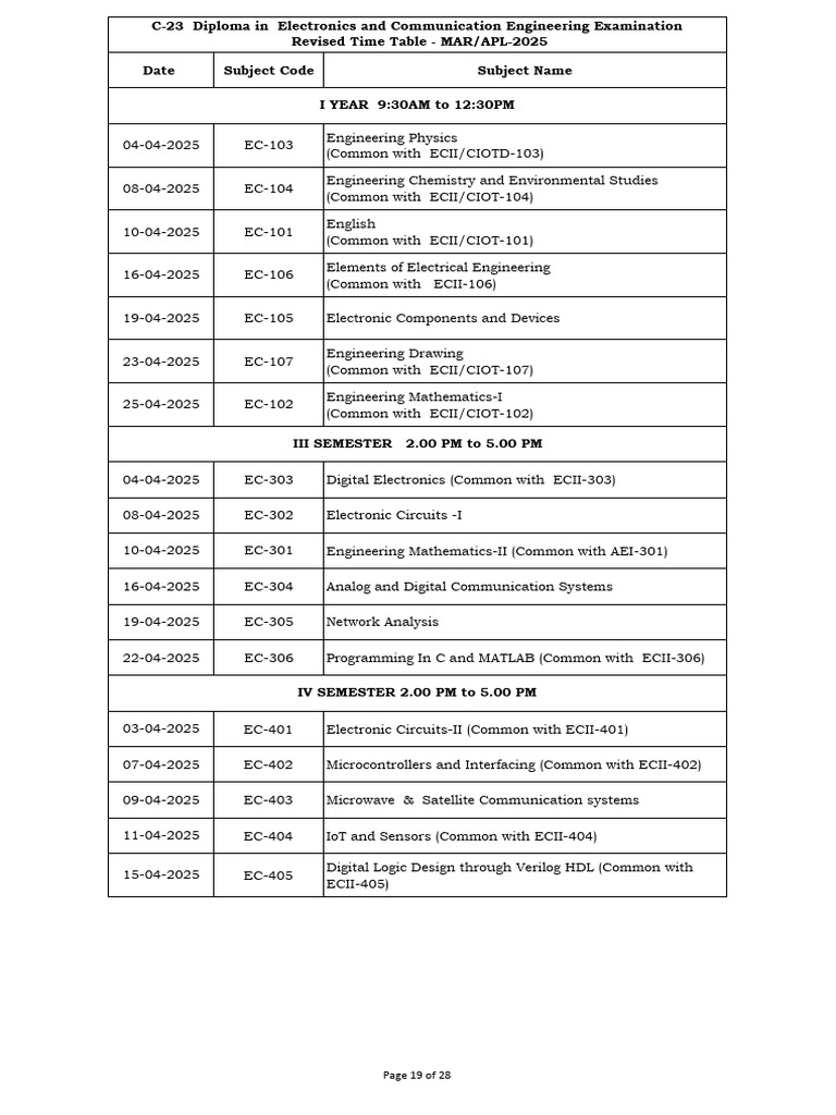 C-23 ECE Time Table | PDF