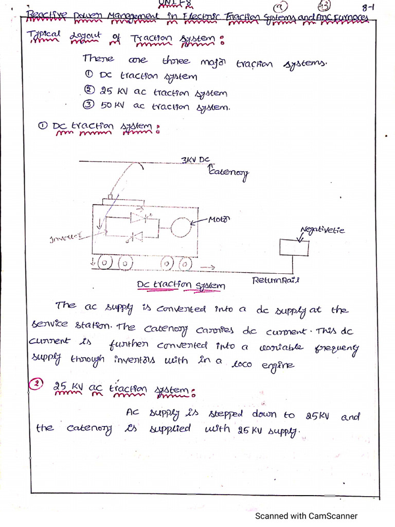 RPCM Unit V | PDF