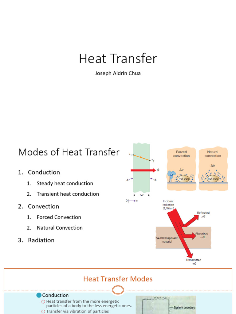 8 - Heat Transfer | PDF | Heat Transfer | Thermal Conduction