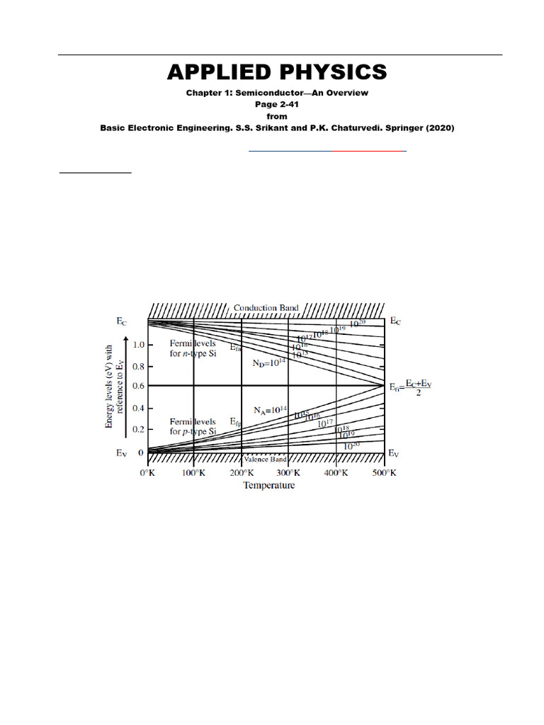 Assignment 01 Part 1 Applied Physics | PDF | Semiconductors | Phases Of Matter