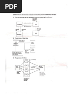 Cambridge IGCSE Computer Science Diagrams | PDF | Art