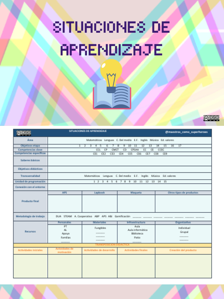 Diseño Situaciones de Aprendizaje | PDF | Modificación de comportamiento | Aprendizaje