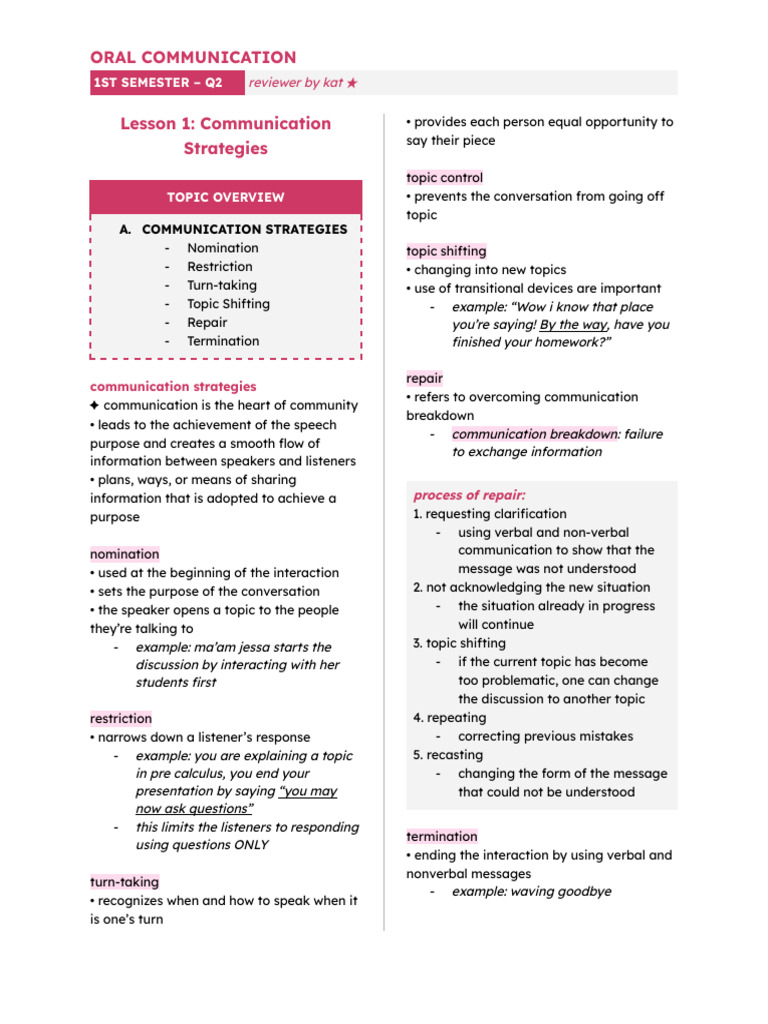 Q2 ORAL COMMS S1 - Google Docs | PDF | Public Speaking | Human Communication