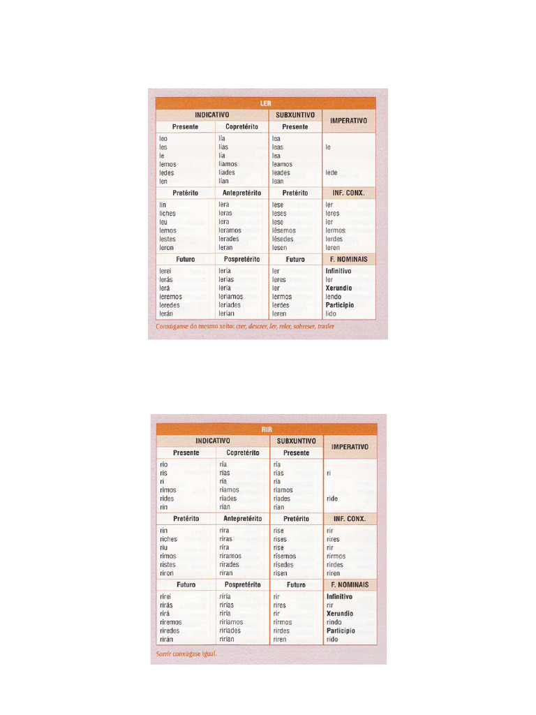 verbos_ler_rir_repaso (2) | PDF