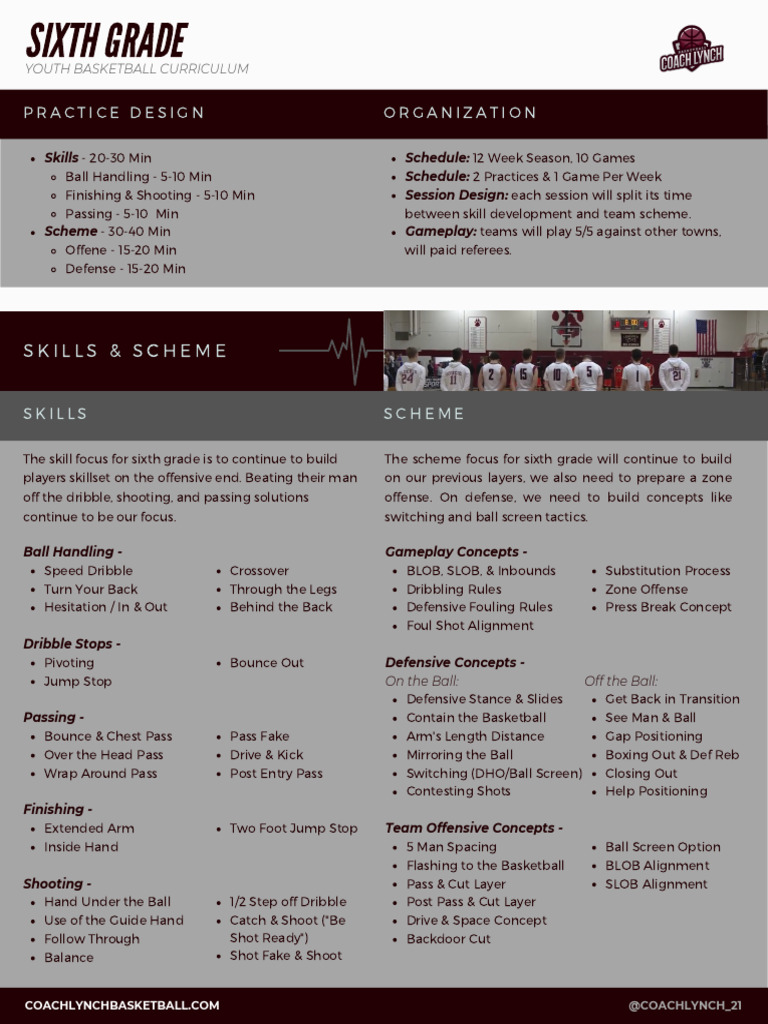 Sixth Grade Basketball Curriculum Guide | PDF | Indoor Sports | Games ...